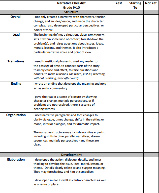 Narrative Writing – Ms. Conti's Literature Lab